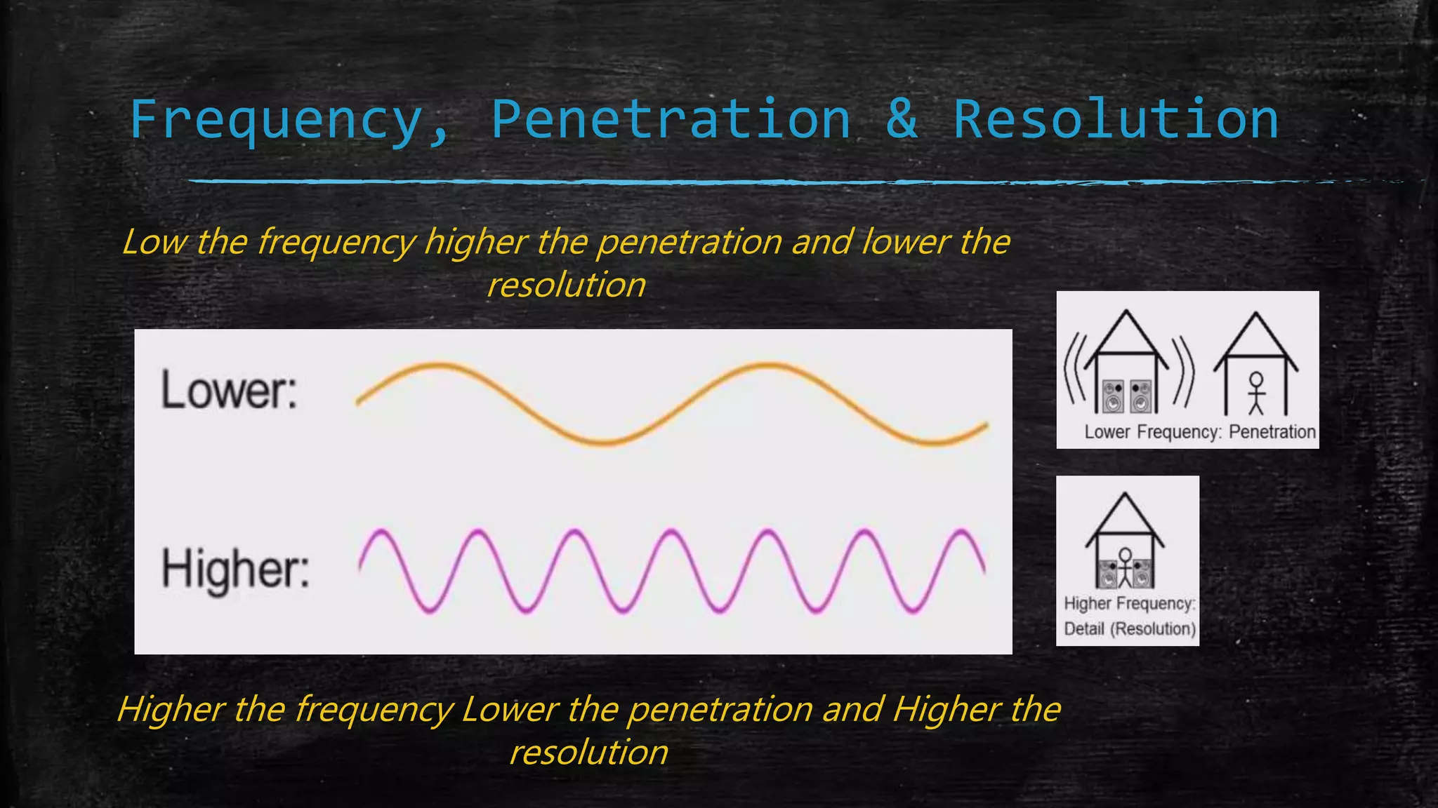 Basics/Physics of Echocardiography | PPTX