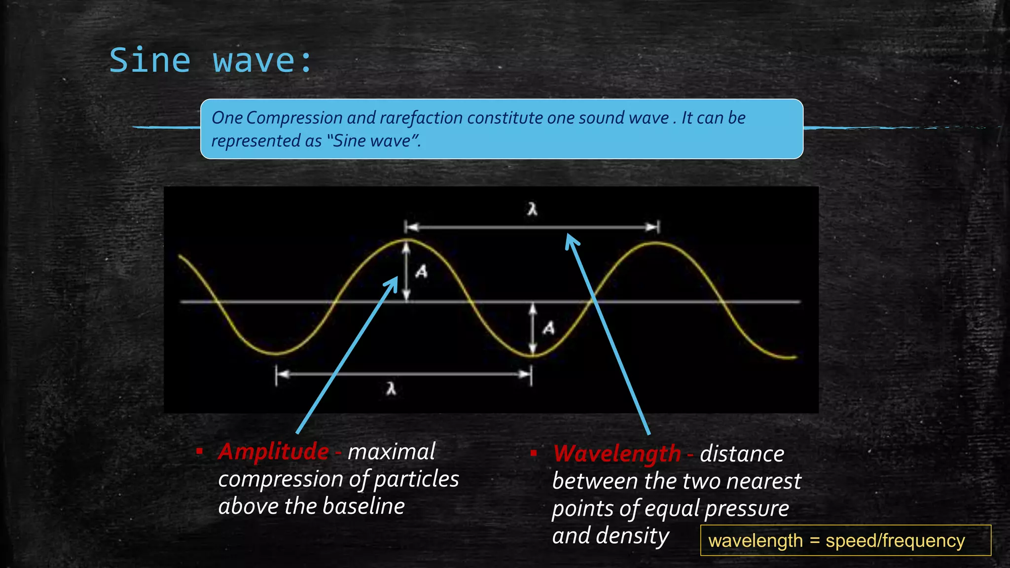 Basics/Physics of Echocardiography | PPTX