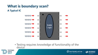Boundary Scan Basics - x1149 de Keysight | PDF