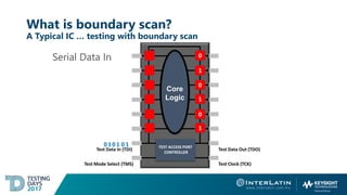 Boundary Scan Basics - x1149 de Keysight | PDF