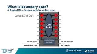 Boundary Scan Basics - x1149 de Keysight | PDF