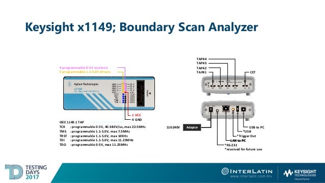 Boundary Scan Basics - x1149 de Keysight