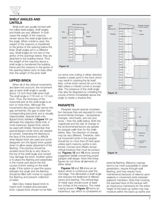Glen-Gery’s Brickwork Techniques Seminar Series : The Basics of ...
