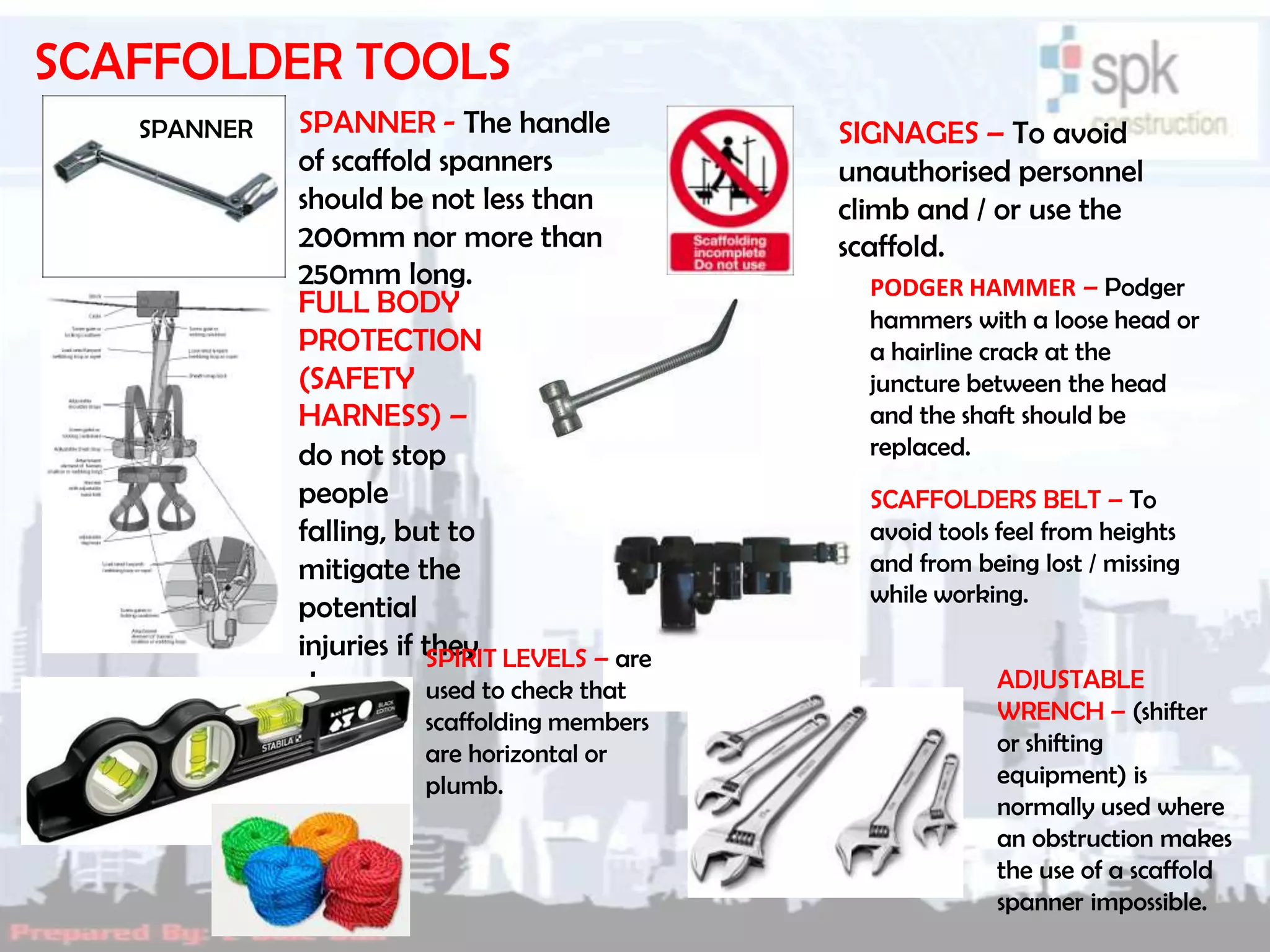 Basic Scaffolding Awareness | PPTX
