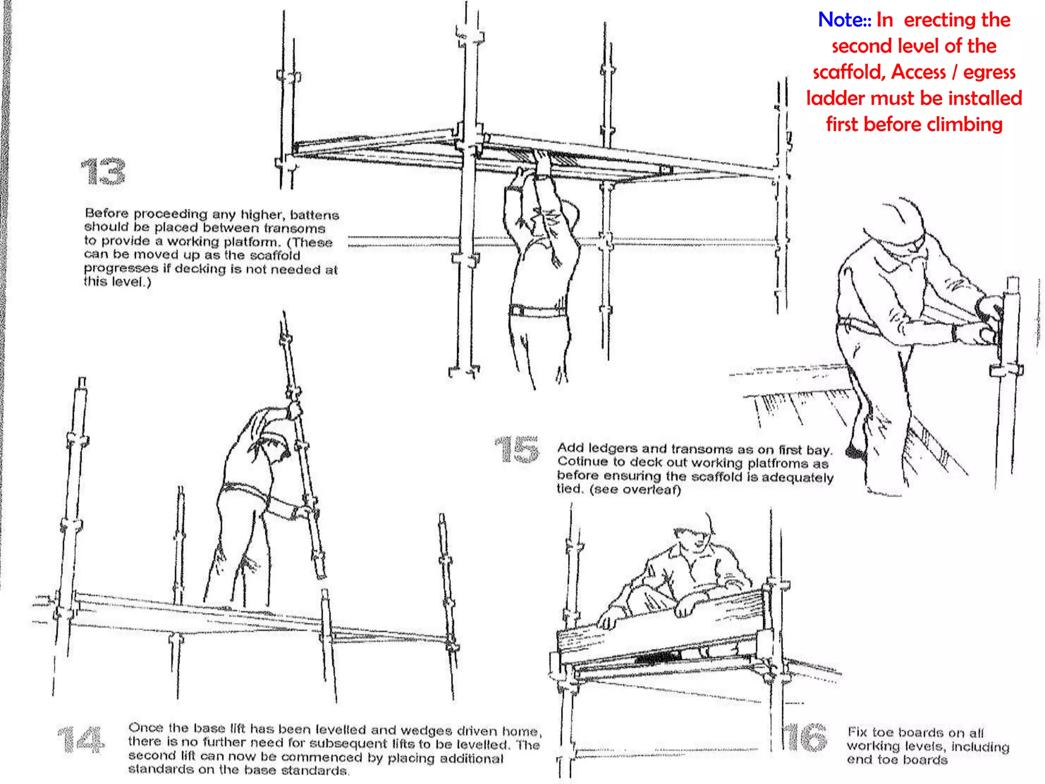 Basic Scaffolding Awareness | PPTX