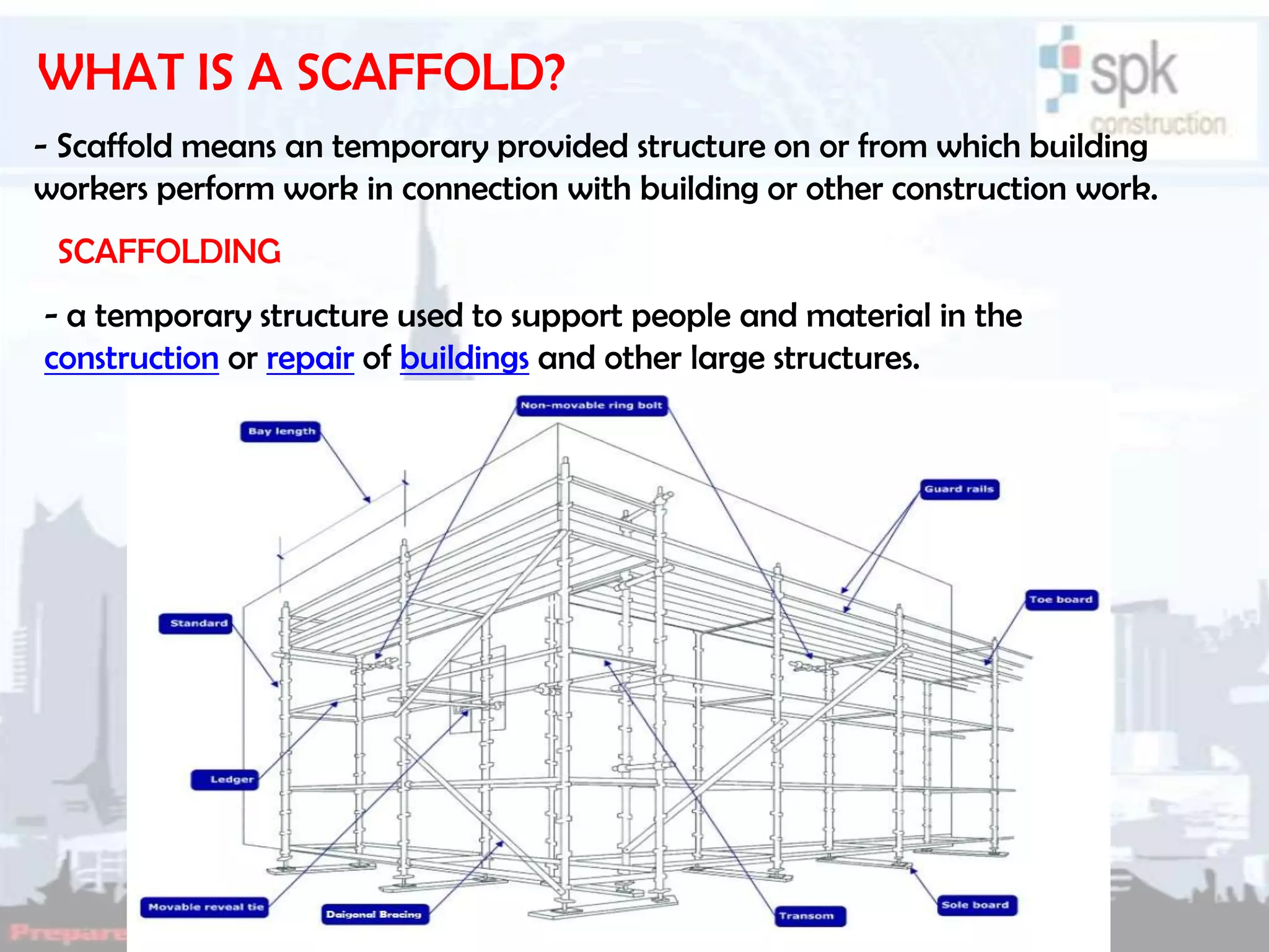 Basic Scaffolding Awareness | PPTX