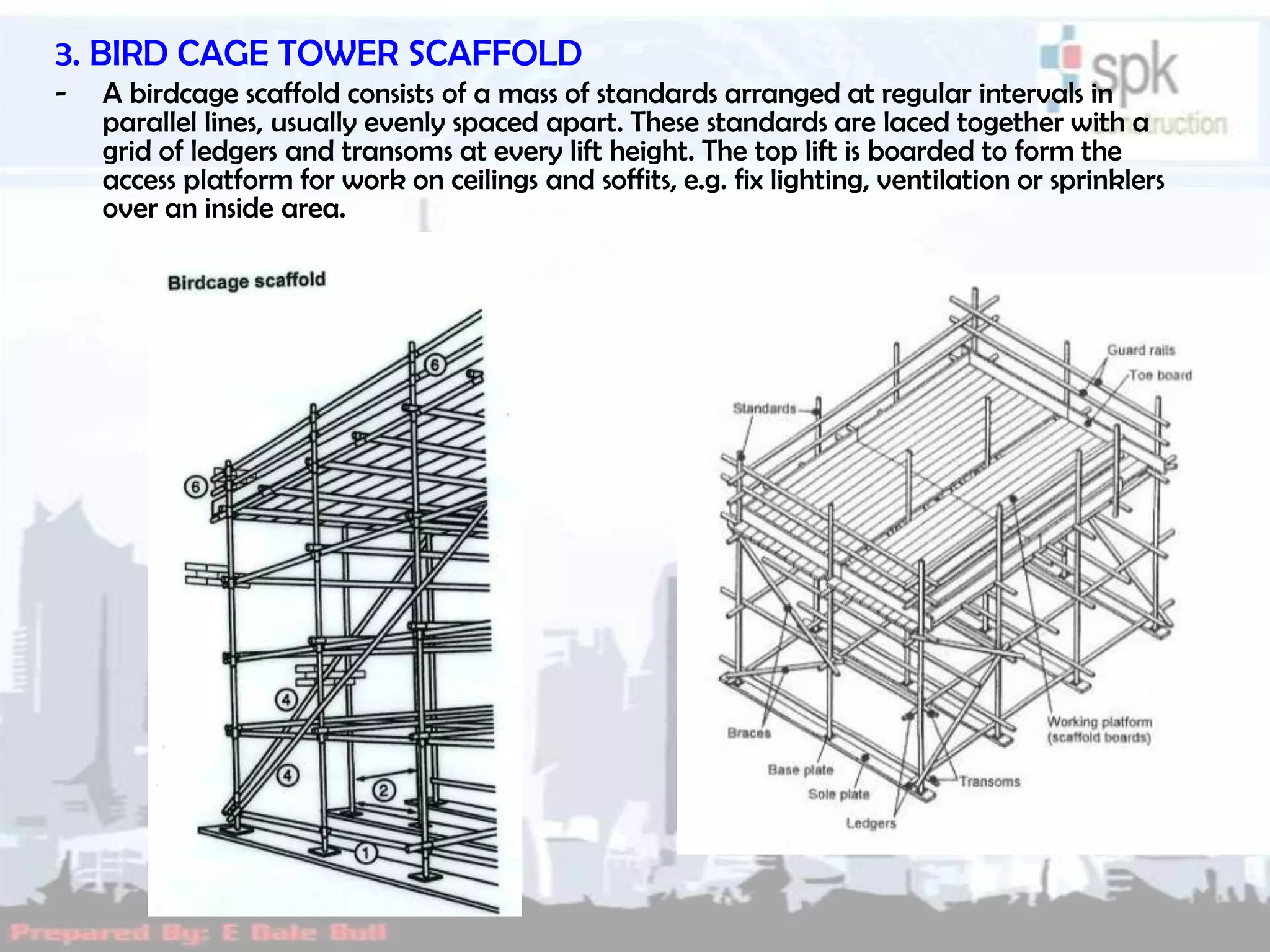 Basic Scaffolding Awareness | PPTX