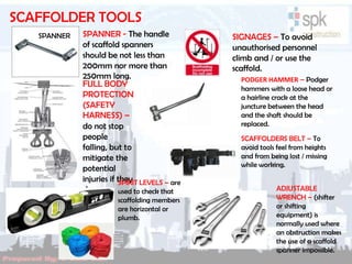 Basic Scaffolding Awareness | PPTX