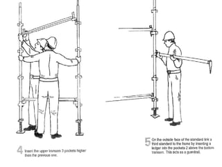 Basic Scaffolding Awareness | PPTX