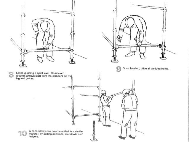 Basic Scaffolding Awareness | PPTX | Track and Field | Sports