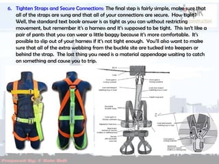 Basic Scaffolding Awareness | PPT