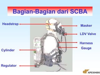 BASIC SCBA FOR DRILLING OPERATION 26.ppt