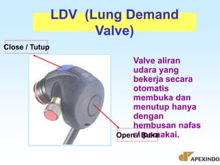 BASIC SCBA FOR DRILLING OPERATION 26.ppt