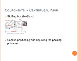 Basics of Centrifugal Pump | PPTX