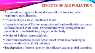 BASIC SCIENCE - Air Pollution: Causes, Effects and Control | PPTX