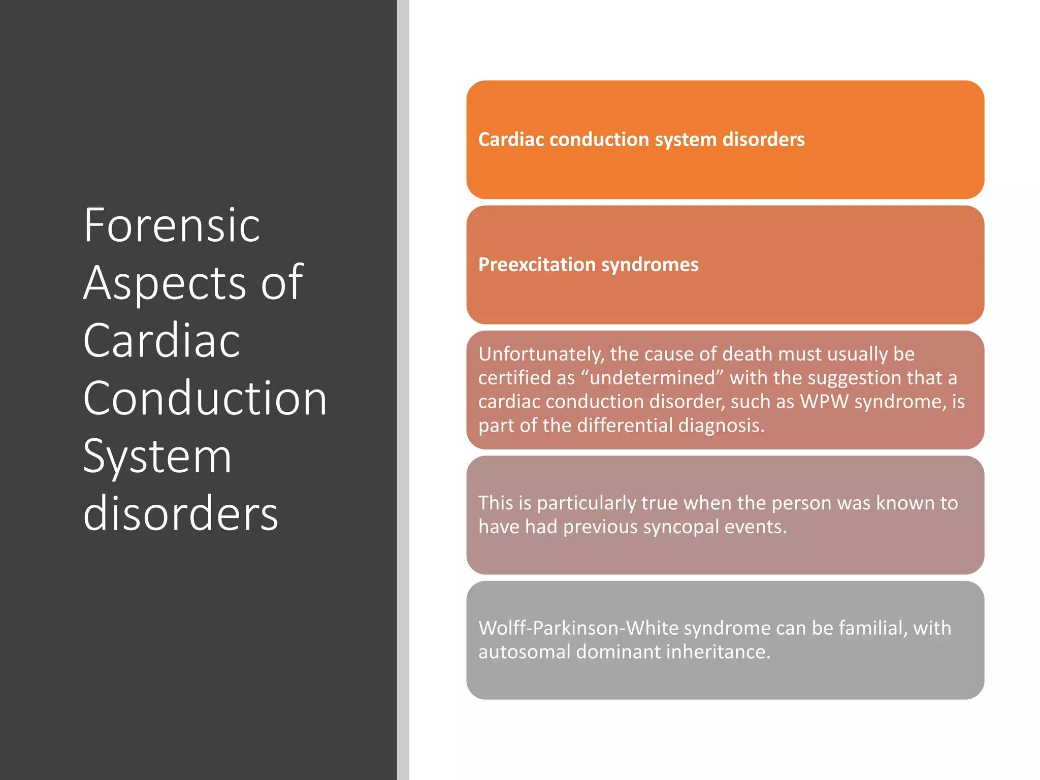 Basic science and forensic pathology aspects of cardiac conduction ...