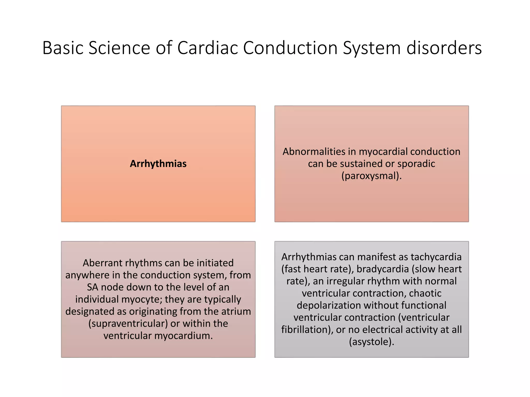 Basic science and forensic pathology aspects of cardiac conduction ...
