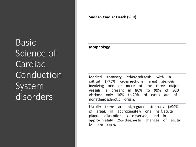 Basic science and forensic pathology aspects of cardiac conduction ...