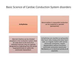 Basic science and forensic pathology aspects of cardiac conduction ...