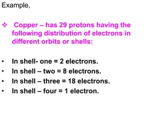 Basic Science of Materials-1 (9).ppt
