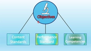 BASIC SCIENCE PROCESS.pptx