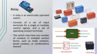 Basic Components of Electrical and Electronics Circuits & Functions ...