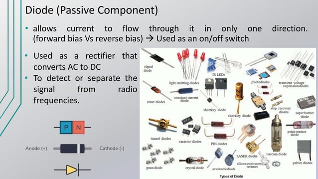 Basic Components of Electrical and Electronics Circuits & Functions ...