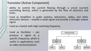 Basic Components of Electrical and Electronics Circuits & Functions ...