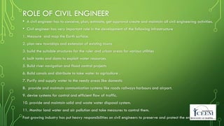 BASICS CIVIL ENGG.pdf