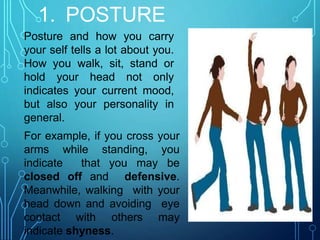 Basics communication | PPTX