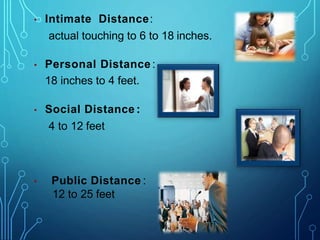 Basics communication | PPTX