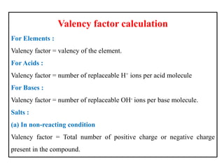 Basics concept of physical chemistry | PPT