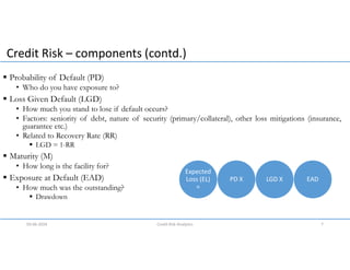 basics credit risk for credit risk analysis.pdf