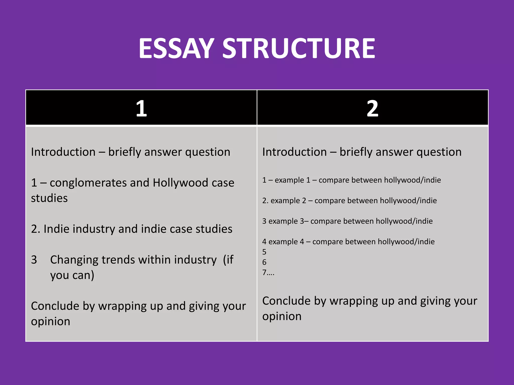 Basic section b essay structures | PPTX