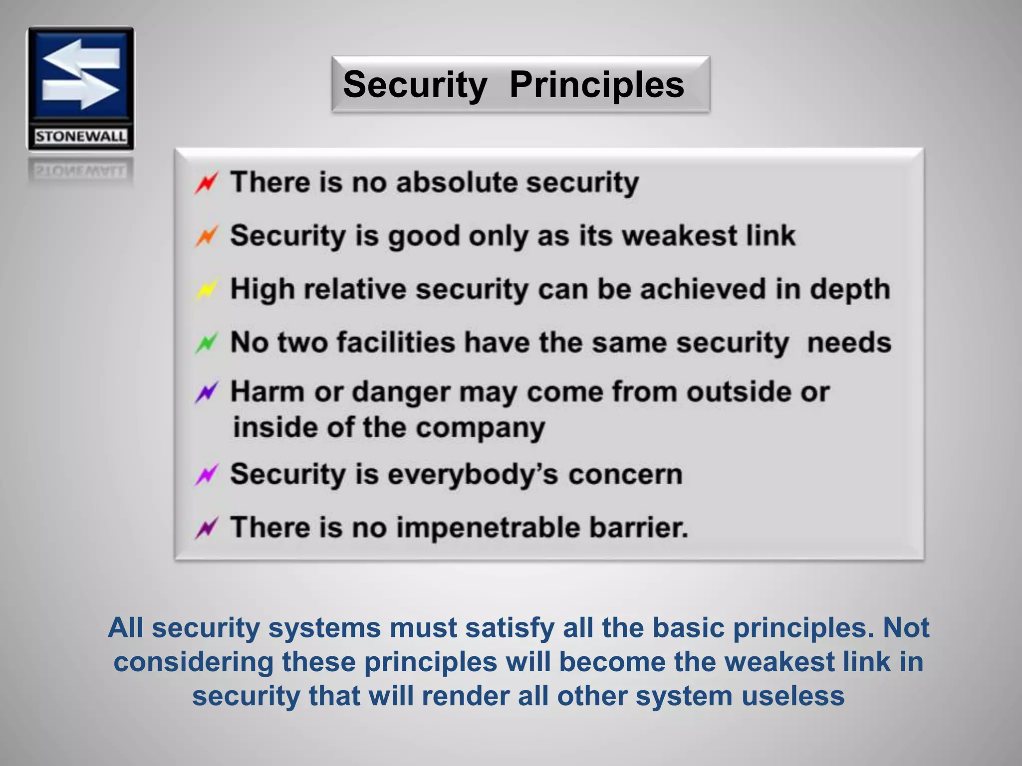 Basic Security Concepts JMSupan 2019 Edition | PPTX