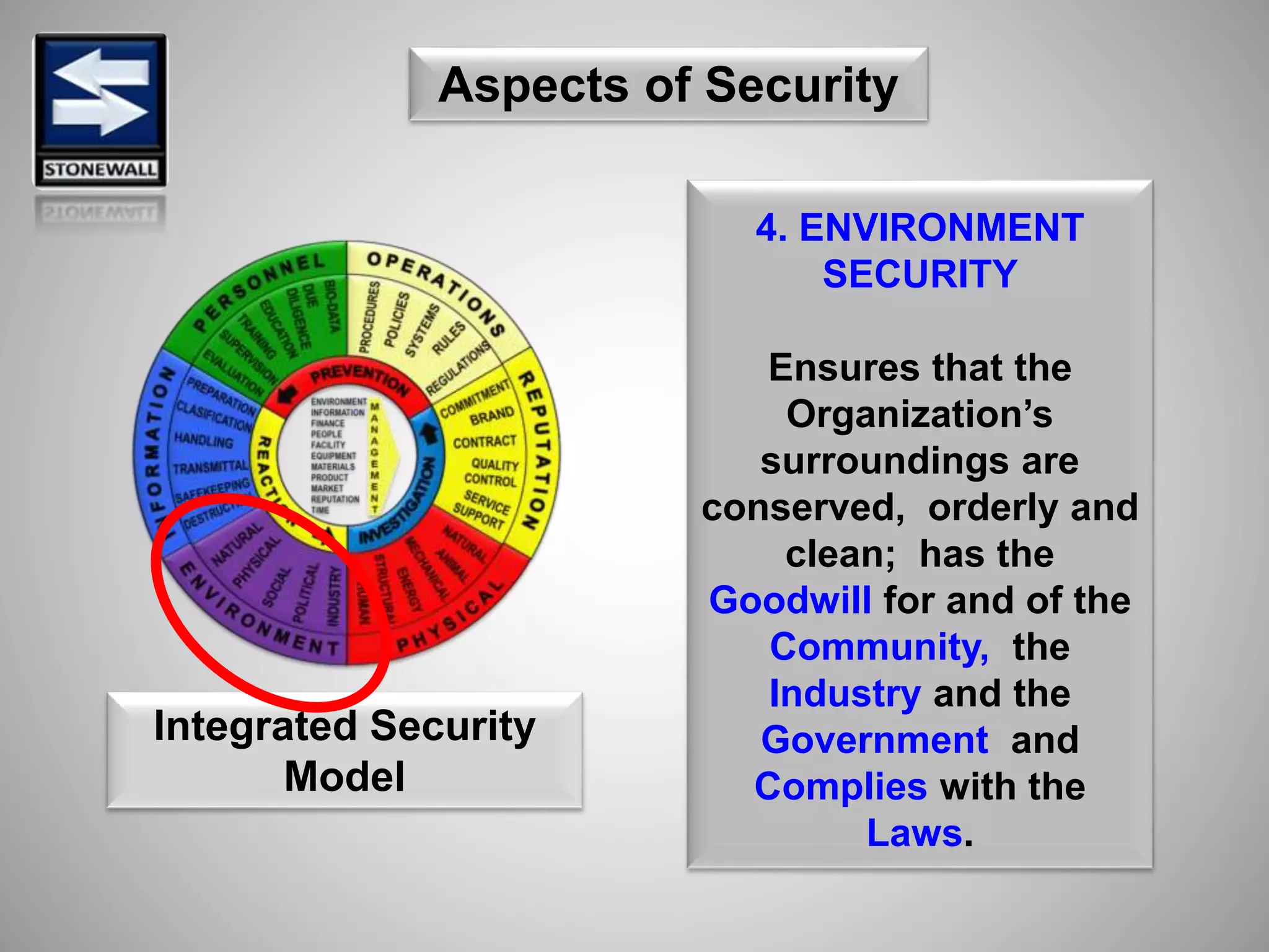 Basic Security Concepts JMSupan 2019 Edition | PPTX