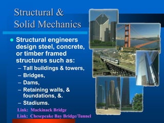 Basics Elements of Civil Enginnering.ppt