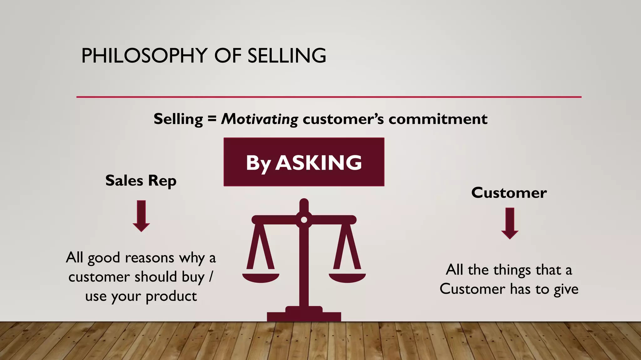 Basic Selling skills - Mohammad S. Khodairy.pdf