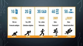 Basic cellular system | PPTX