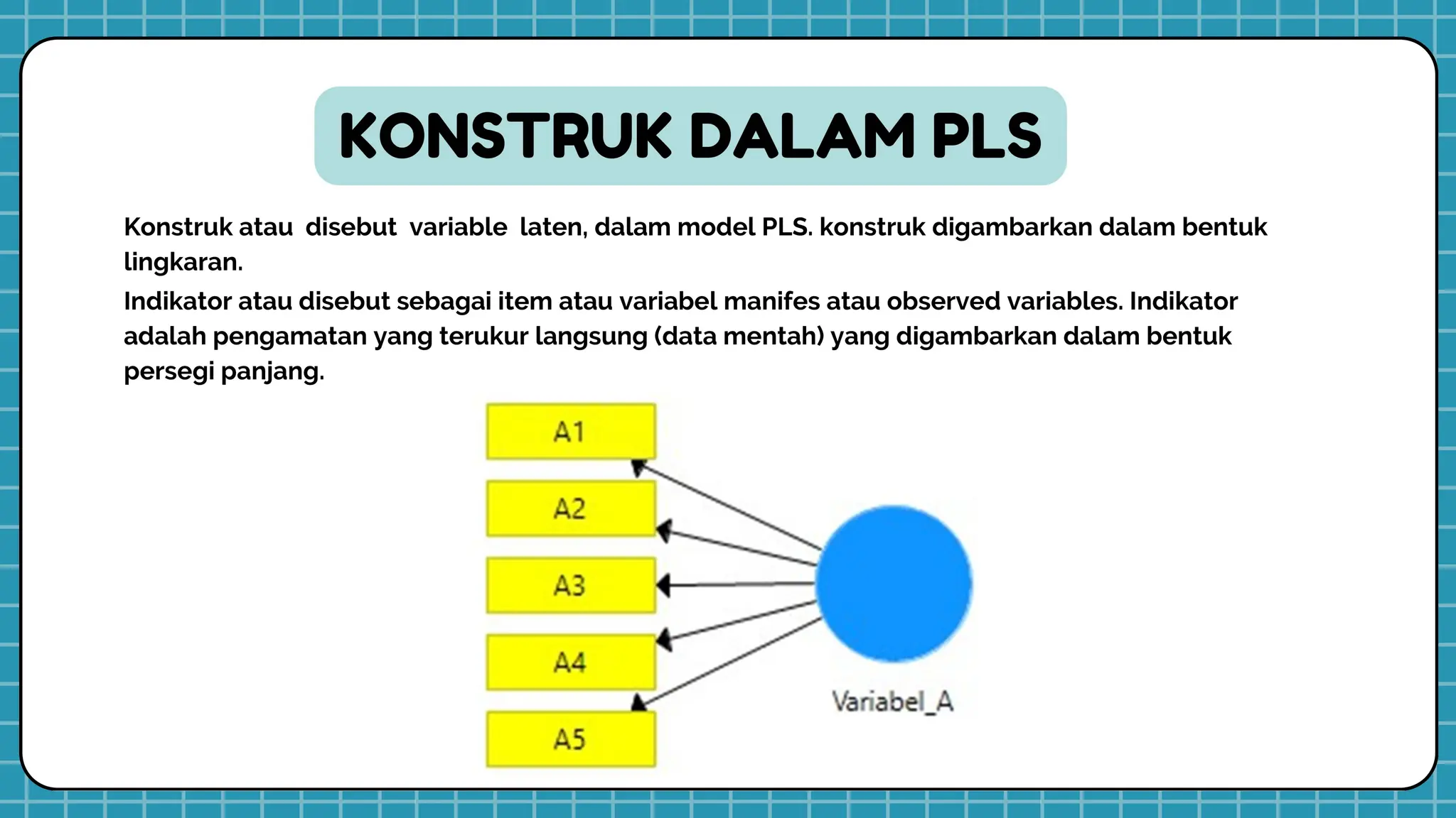 Basic SEM-PLS aaaaaaaaaaaaaaaaaa(1).pptx