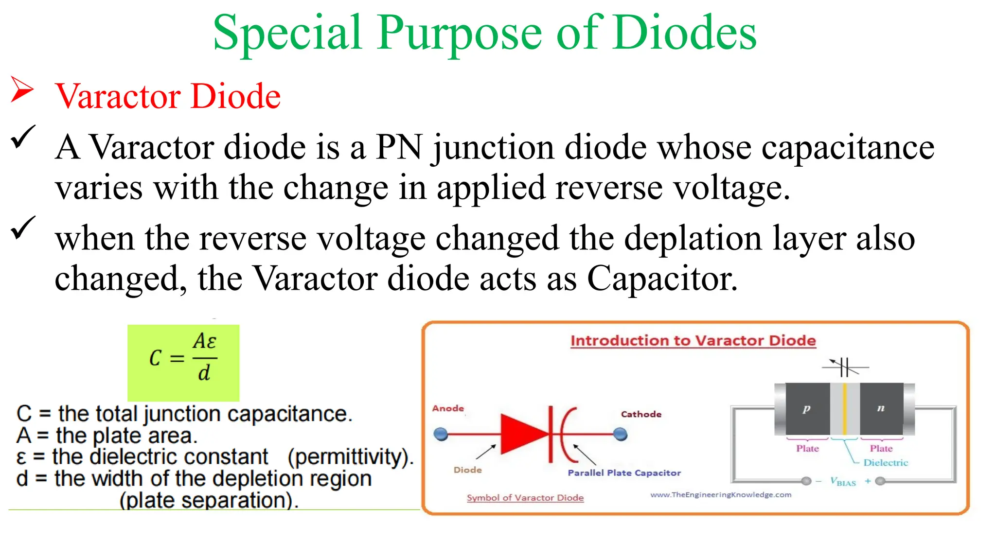 Basic Semiconductor Theory enjoy the slide | PPT
