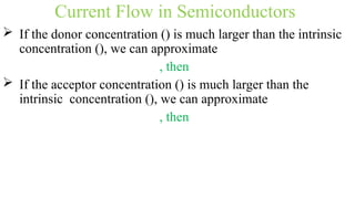 Basic Semiconductor Theory enjoy the slide | PPTX