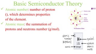 Basic Semiconductor Theory enjoy the slide | PPT
