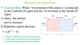Basic Semiconductor Theory enjoy the slide | PPTX