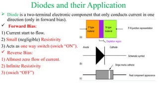 Basic Semiconductor Theory enjoy the slide | PPT