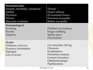 Thyroid and parathyroid glands | PPTX