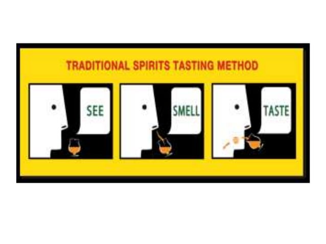 Basic sensory evaluation of beverages | PPTX | Chemistry | Science