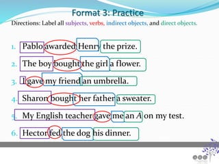 Basic Sentence Pattern.ppt
