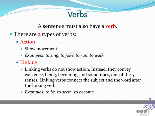 Basic Sentence Pattern.ppt