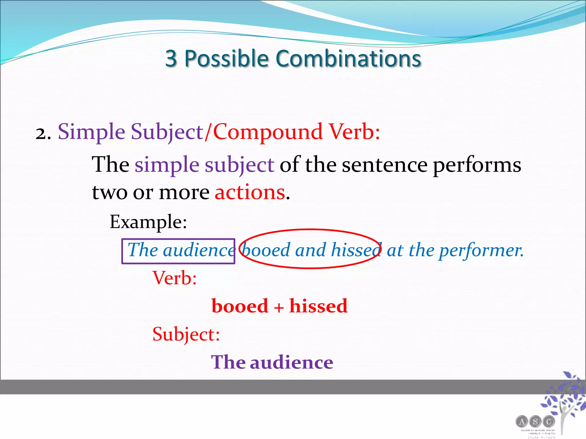 Basic Sentence Pattern.ppt
